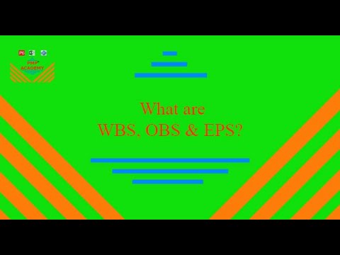 What are WBS, OBS and EPS?
