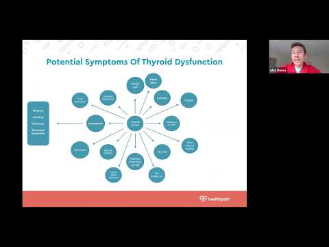The Gut-Thyroid Connection with Alex Manos