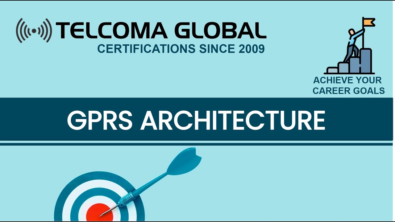 GPRS architecture: General packet radio service | 2.5G GPRS system by TELCOMA Global