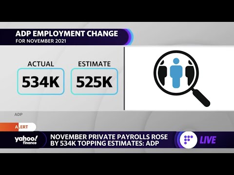 Private payrolls grew by 534,000 in November: ADP