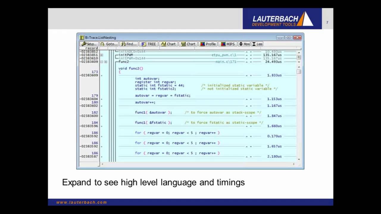 Multicore Debug Made Easier