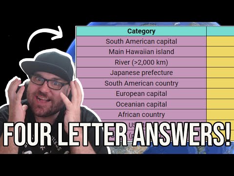 These BLITZ geography quizzes were tough!