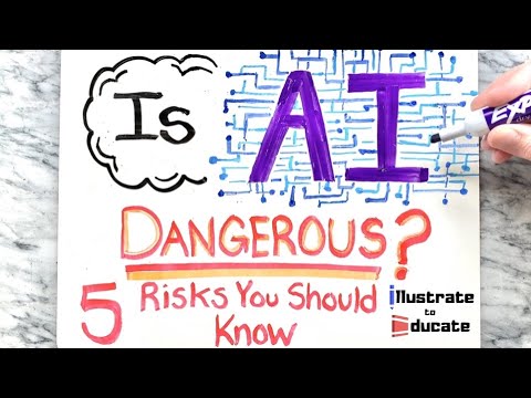 Is Artificial Intelligence Dangerous? | 5 Risks You Should Know About A.I.