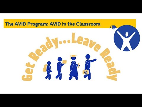 The AVID Program: AVID in the Classroom