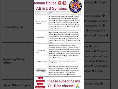 Assam Police 🚨 Exam Syllabus 🎯#assampolice