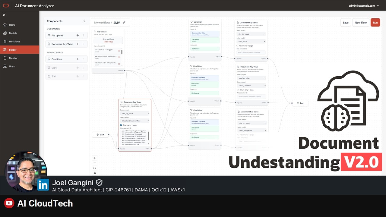 AI Document Analyzer + Document Understanding V2.0