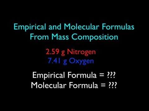 Empirical and Molecular Formulas from Mass Composition (No. 1)