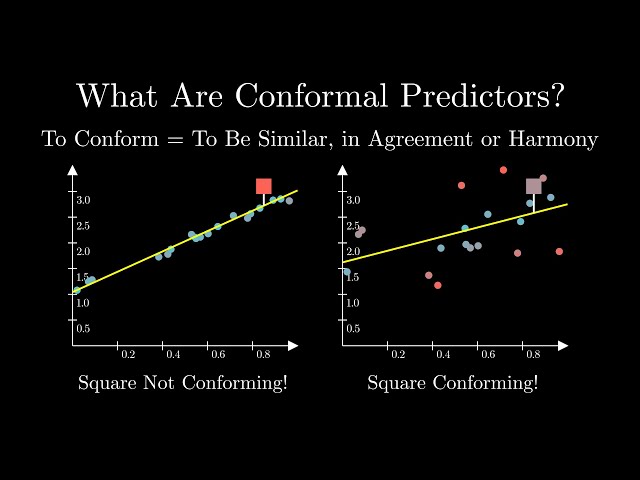 Understanding Full Conformal Predictors in Uncertainty Quantification | Galaxy.ai | Galaxy.ai