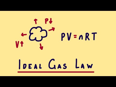 Ideal Gas Law: How Pressure, Volume, & Temperature Link Together