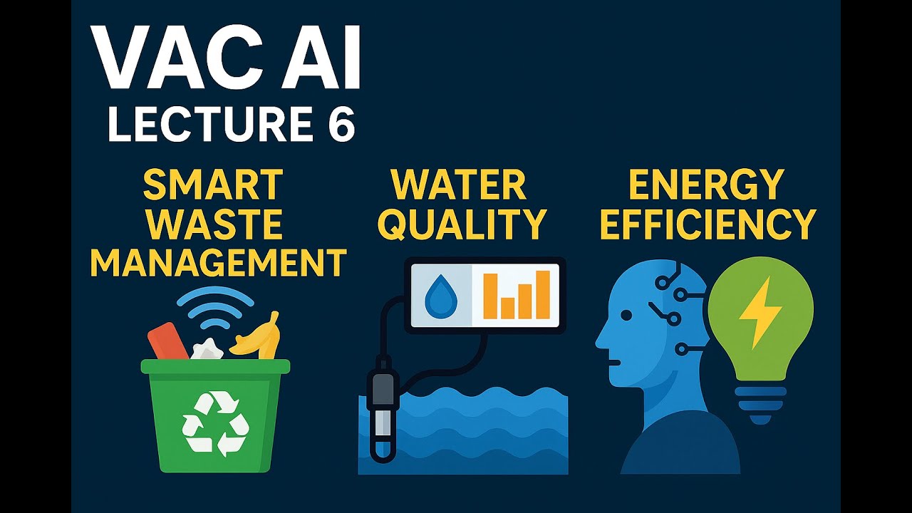 VAC, AI, Unit 4 Applications of AI, Lecture 6: Smart Waste, Water, and Energy Efficiency