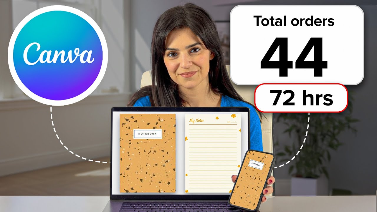 How to sell your first digital notebook in 72 hours