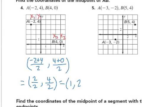 1.5G Examples