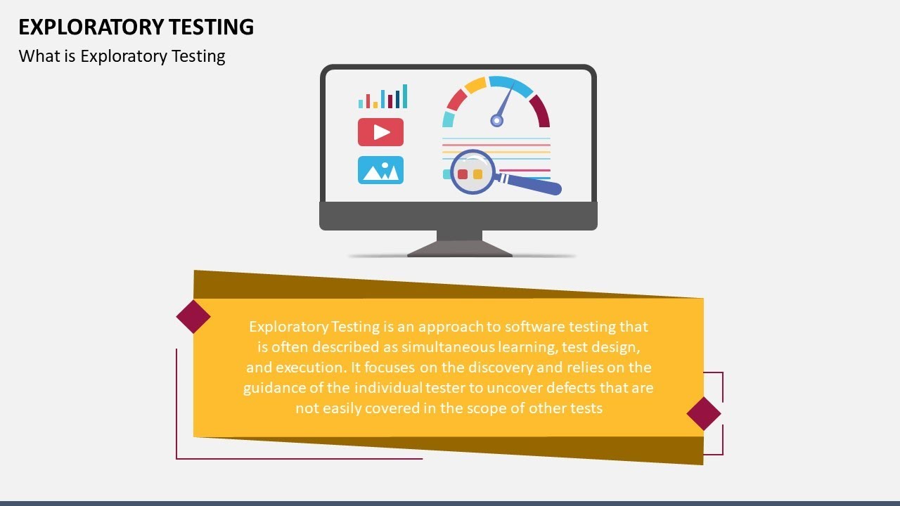 Exploratory Testing animated PowerPoint Slides