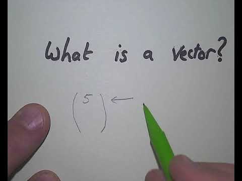 Translation by a vector lesson
