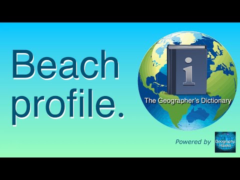 Beach profile. The Geographer’s Dictionary. Powered by @GeographyHawks