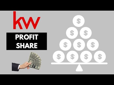 Keller Williams Profit Share Explained! 2024