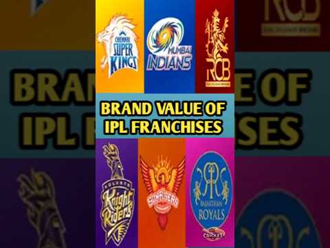 Brand Value of IPL Franchises #ipl2024 #cricketshorts #cricketlover #iplteam #iplnews