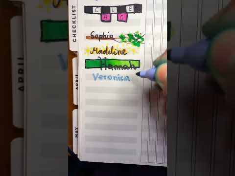 The name Veronica. Whatβs the next name?
