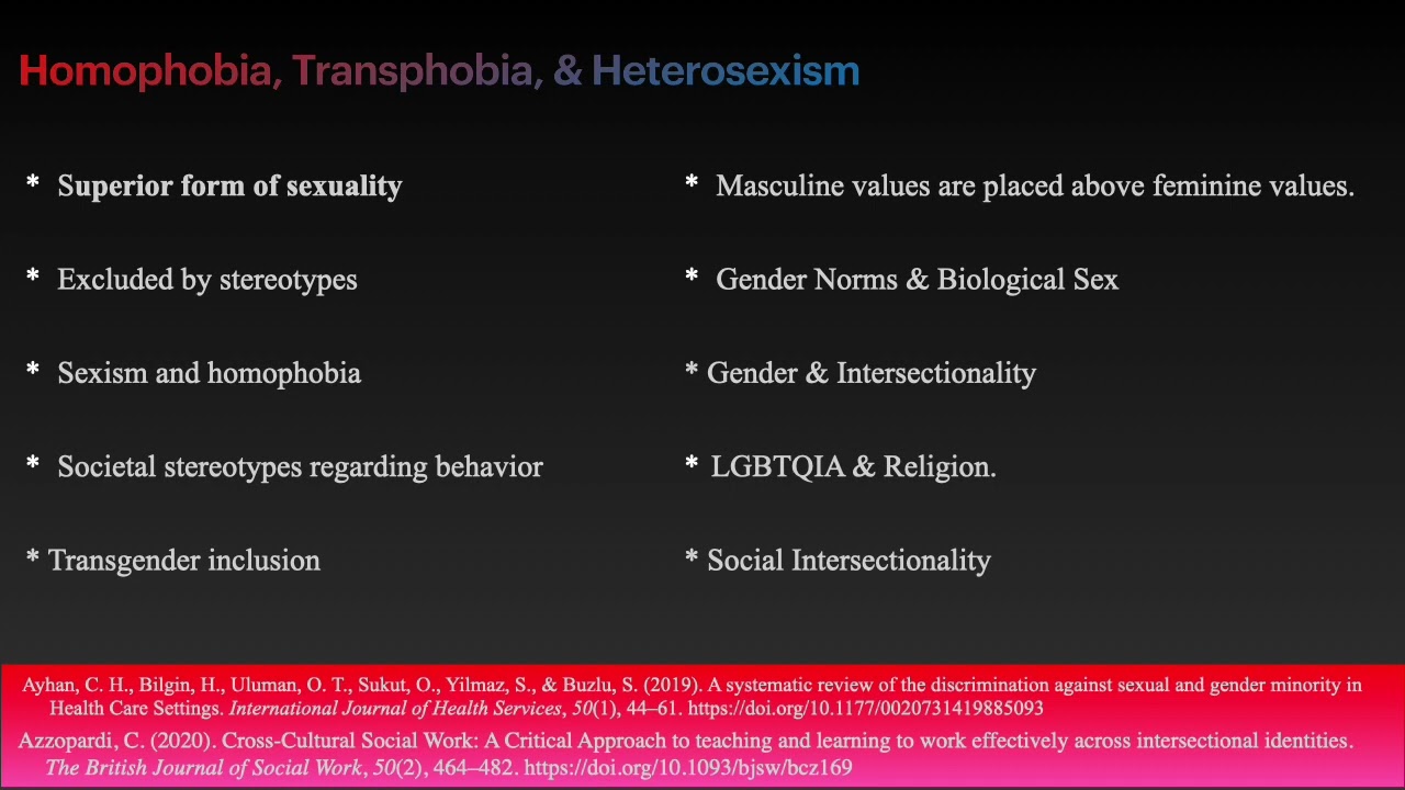 Intersectionality PPT GCL11023