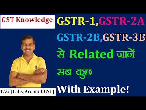 What is GSTR-1,GSTR-2A,GSTR-2B & GSTR-3B || Explained With Example Easily
