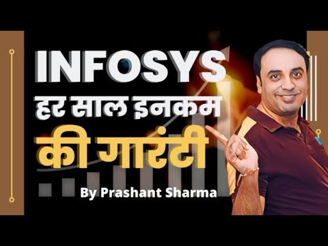 INFOSYS Share Analysis I INFOSYS Share Price I Fundamental Analysis Of Infosys Ltd I Prashant Sharma
