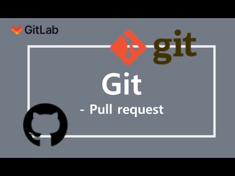 What is a Pull Request in GitHub? | Pull Request Explained Simply for Beginners