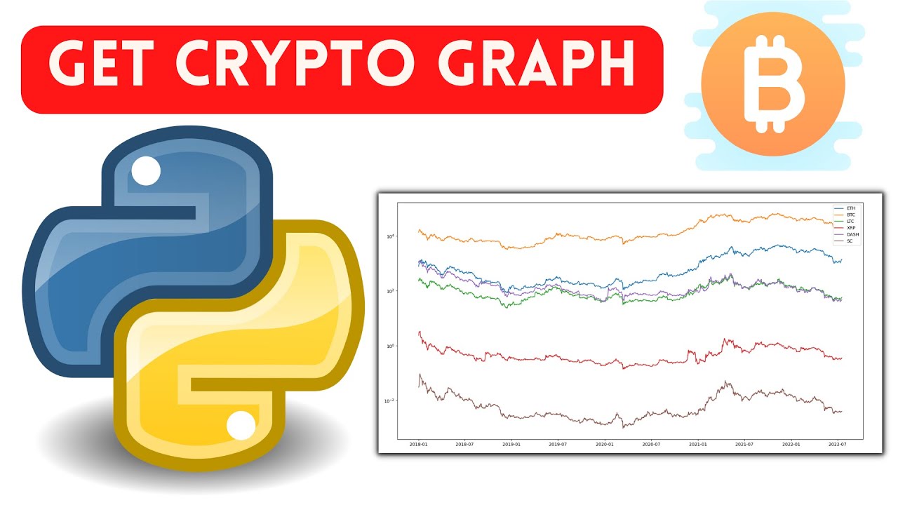 Python Get Crypto Price Graph