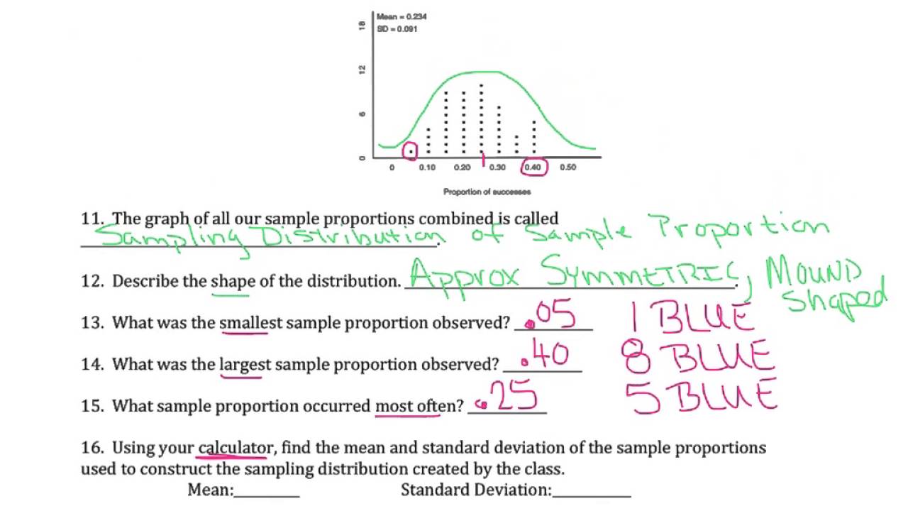 CCA2 - Sampling Variability in the Sample Proportions