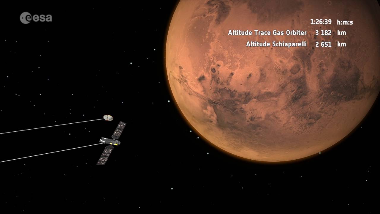 ExoMars 2016 arriving at Mars