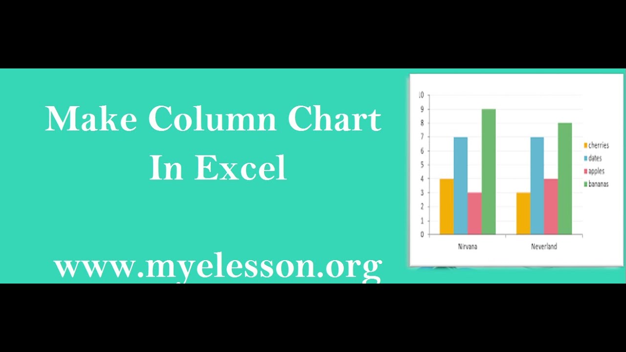 4 Types Of Progress Chart In Excel Learn Excel Course Ms Word Course And Ms Excel Course