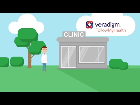 How to Decide on a Patient Engagement Solution