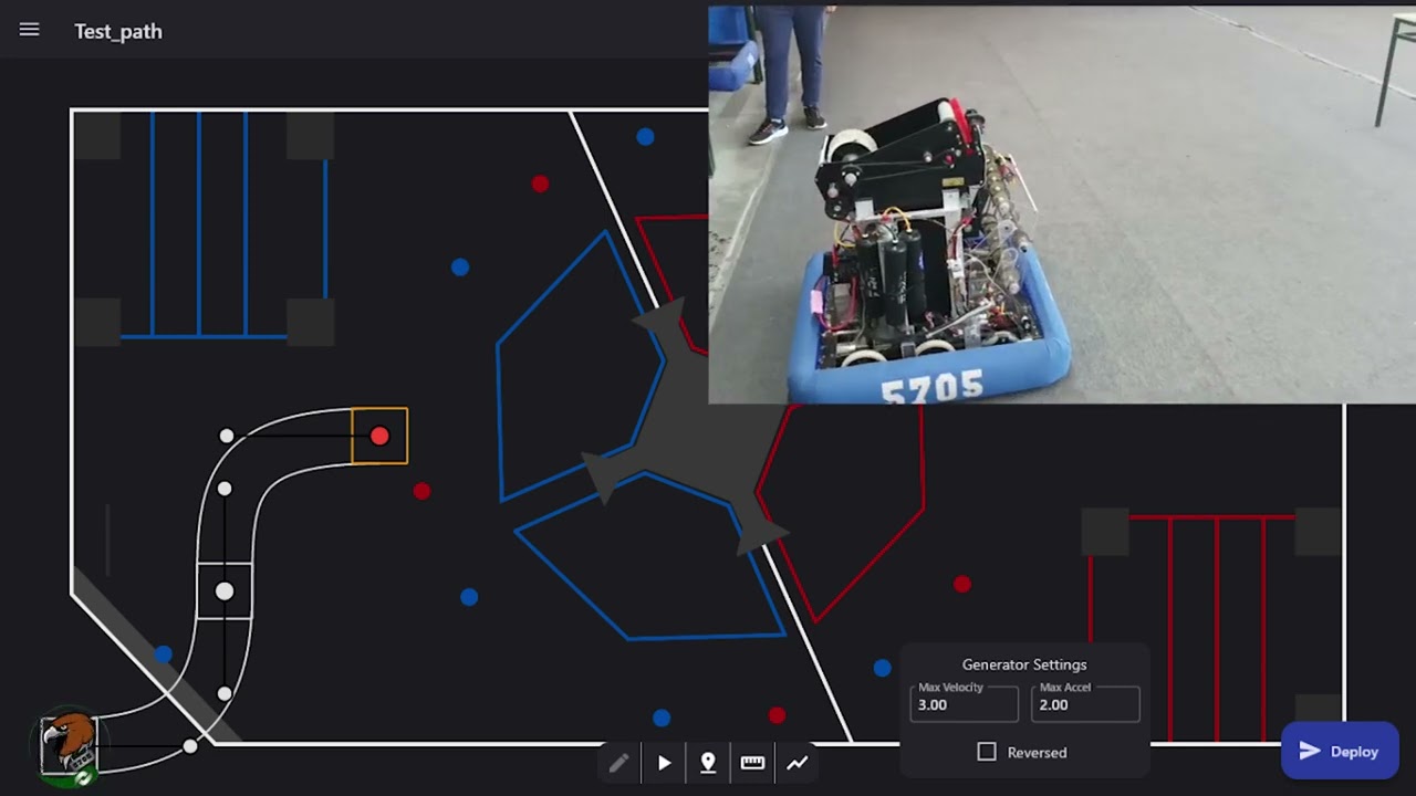 Test 2 | PathPlanner