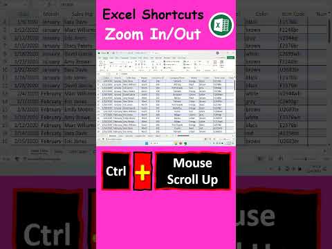 How to Zoom-In or Zoom-Out in Excel instantly using Shortcut
