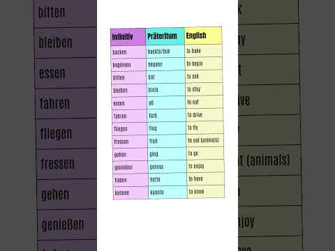 Unregelmäßige Verben im Präteritum (Part I) #präteritum #irregularverb #deutschlernen #shorts
