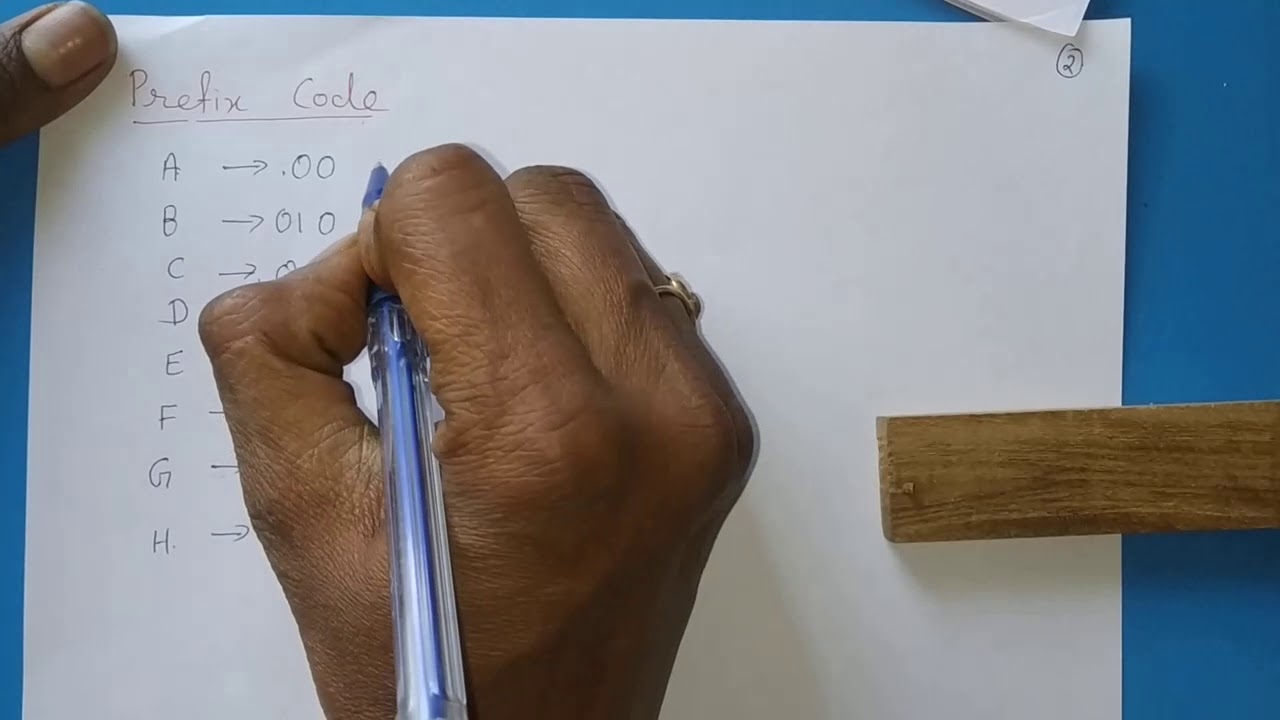 Variable Length Coding (Prefix Coding) |  Lecture 5| Information Theory & Coding Technique| ITCCN