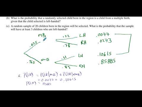 AP Stats FRQ 2018 #3 Walkthrough Binomial Tree Diagrams Probability