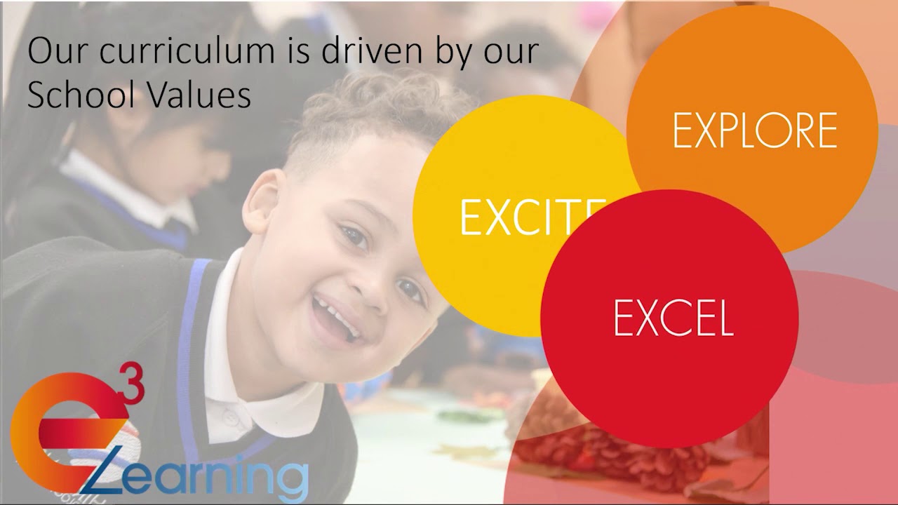 Presentation: Developing the Curious Learner Through a Technology Enabled Curriculum