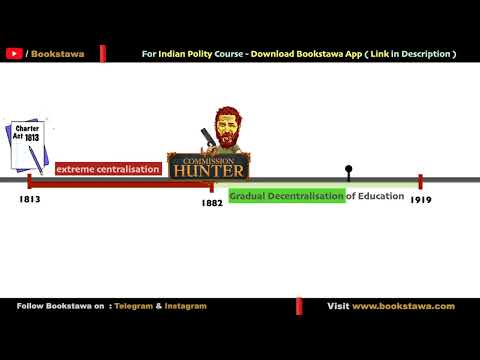 డైరకీ కింద విద్య | Education Under Dyarchy | Modern History in Telugu for APPSC & TSPSC