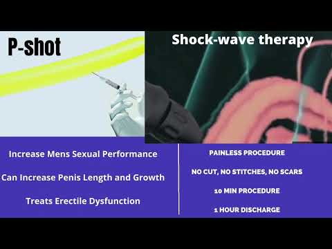 P shot and Shockwave Therapy in India | Best Treatment for Erectile Dysfunction