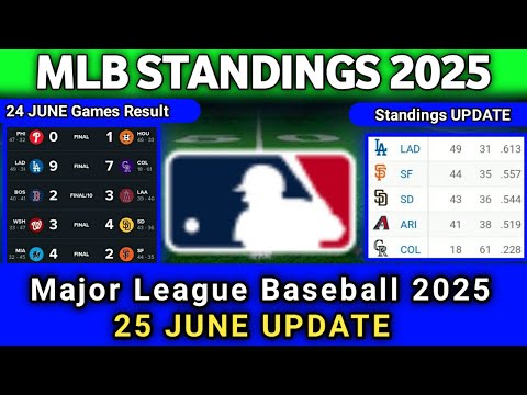 MLB STANDINGS TODAY - 25 JUNE 2025 Update, MLB Standings 2025 | major league baseball standings 2025