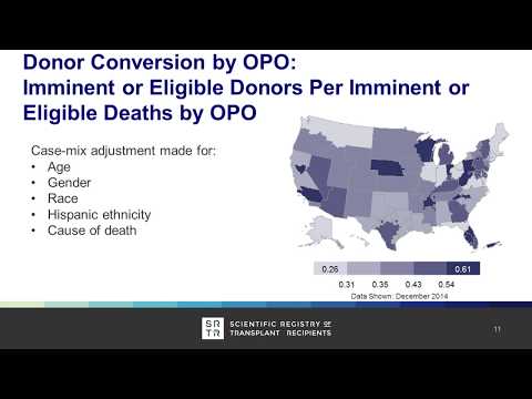 Evaluating OPOs by Donor Conversion and Donor Yield: How the SRTR Risk Adjustment Models Work