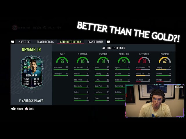 FIFA 22 Ultimate Team: Neymar Jr. Flashback SBC