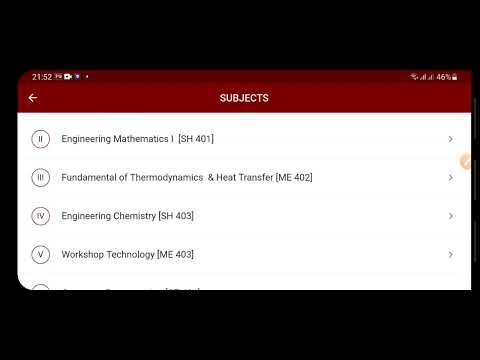 BCE Syllabus IOE 2078.