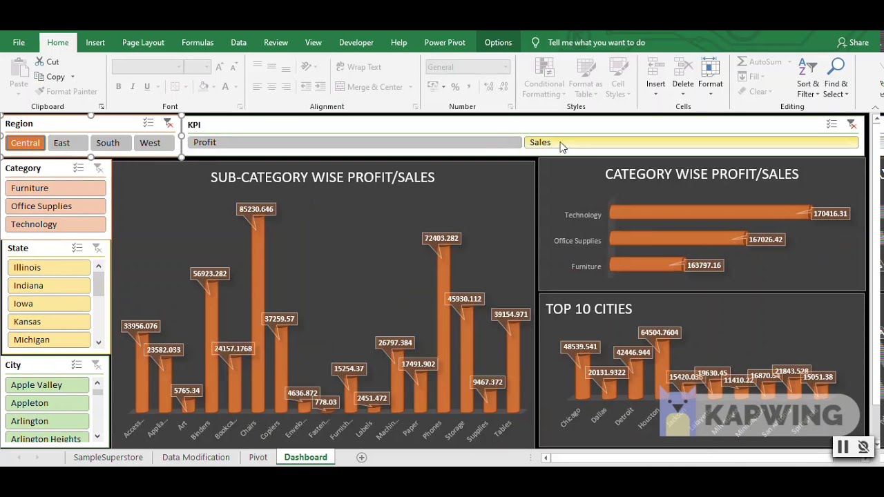 Exploratory Data Analysis on Superstore in Excel