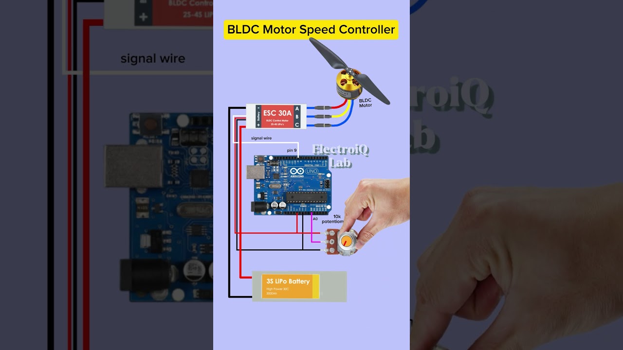 BLDC Motor Speed Control with Arduino+Potentiometer | Drone #motor Wiring #shorts #diy #tech #drone