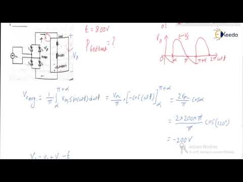 Mastering Single Phase Controlled Rectifiers In Power Electronics - GATE Numerical 9 Video ...