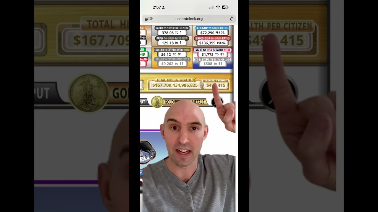 Hidden wealth? New Us National Debt Clock Update! #hiddenwealth #debtclock