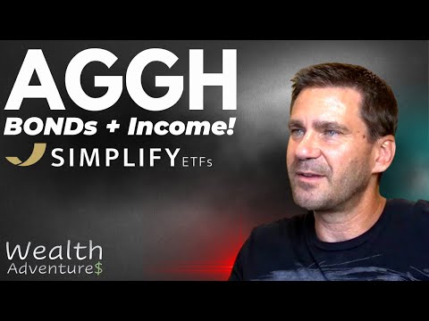 AGGH - High Yielding Fixed Income Bond ETF from Simplify ETFs.