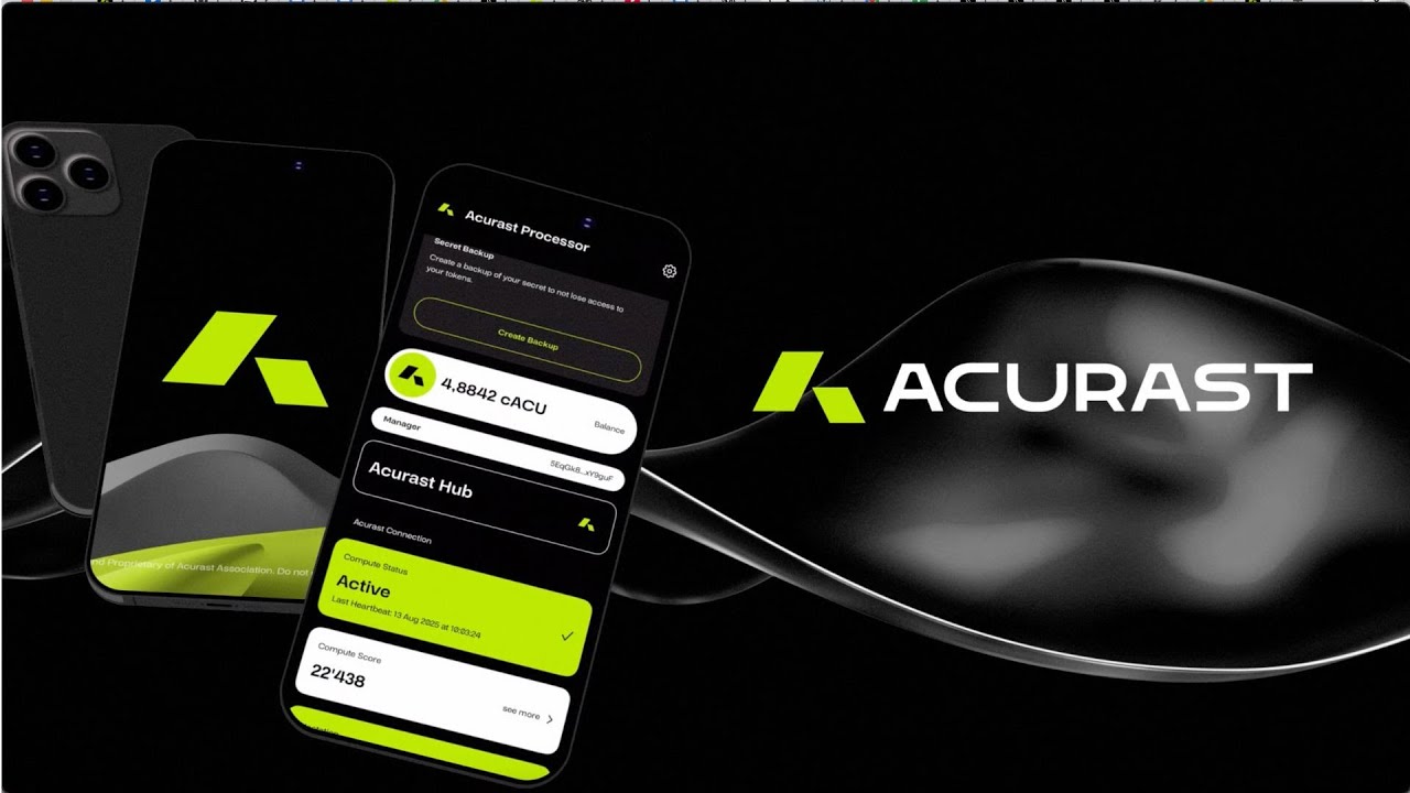 What is Acurast?