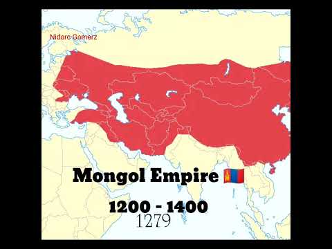 Most powerful country at every era (2300 BC - 2022)